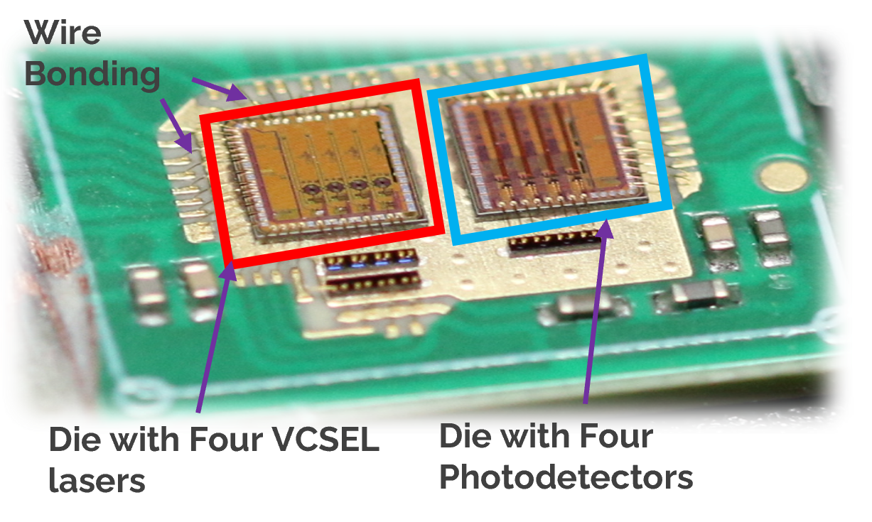 Finisar QSFP Optical Transceiver | Teardown Report | Lumenci